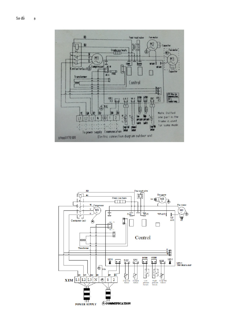 So Do ĐHKKTT Retech | PDF