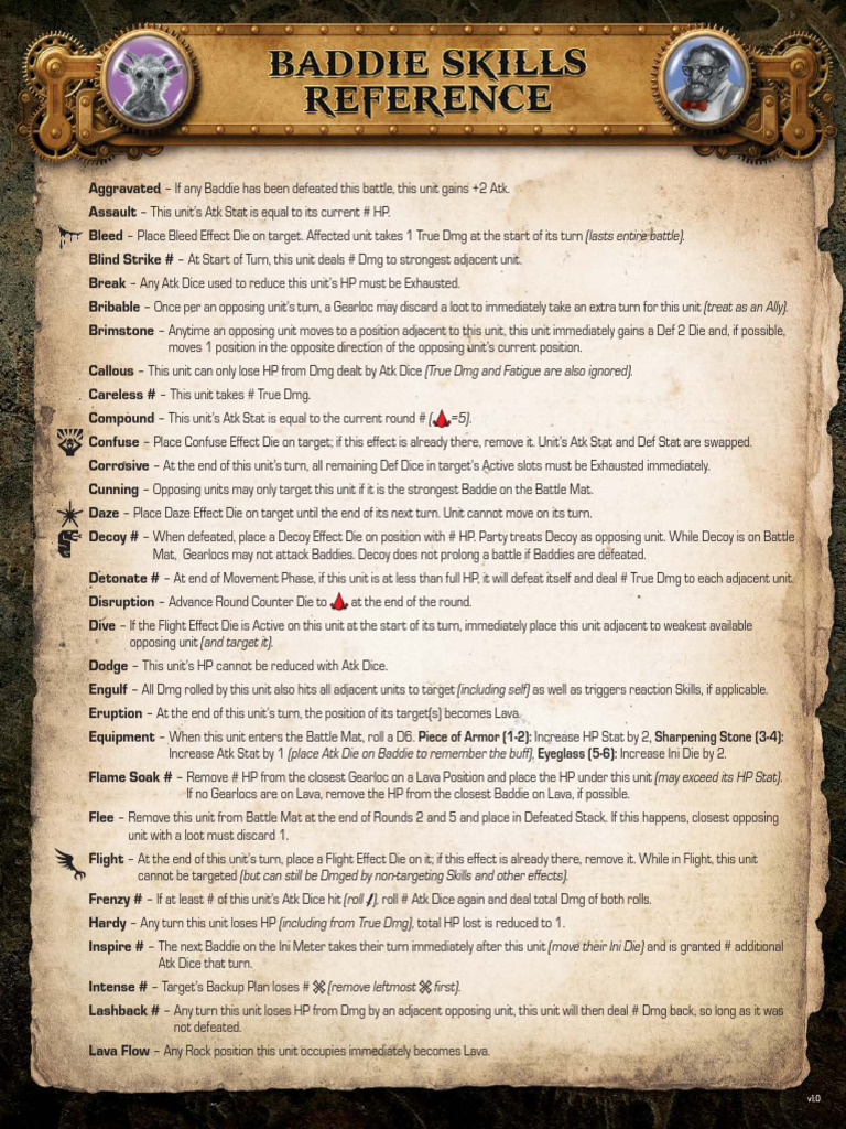 TMB - Baddie Skills Reference Sheet | PDF | History