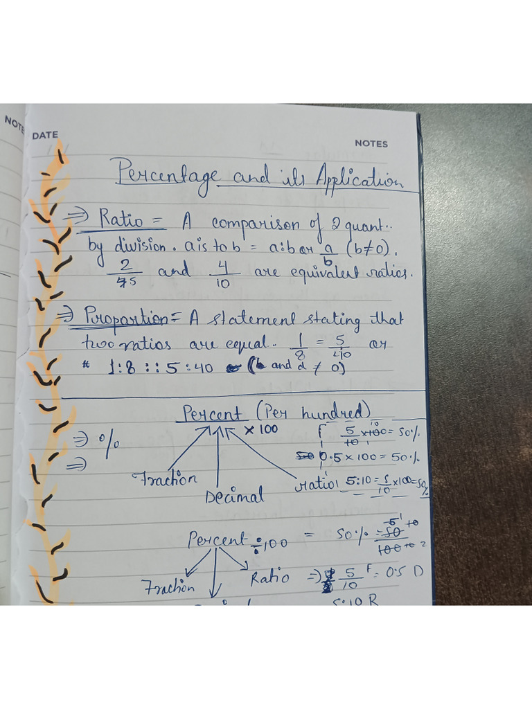 Percentage and Applications | PDF