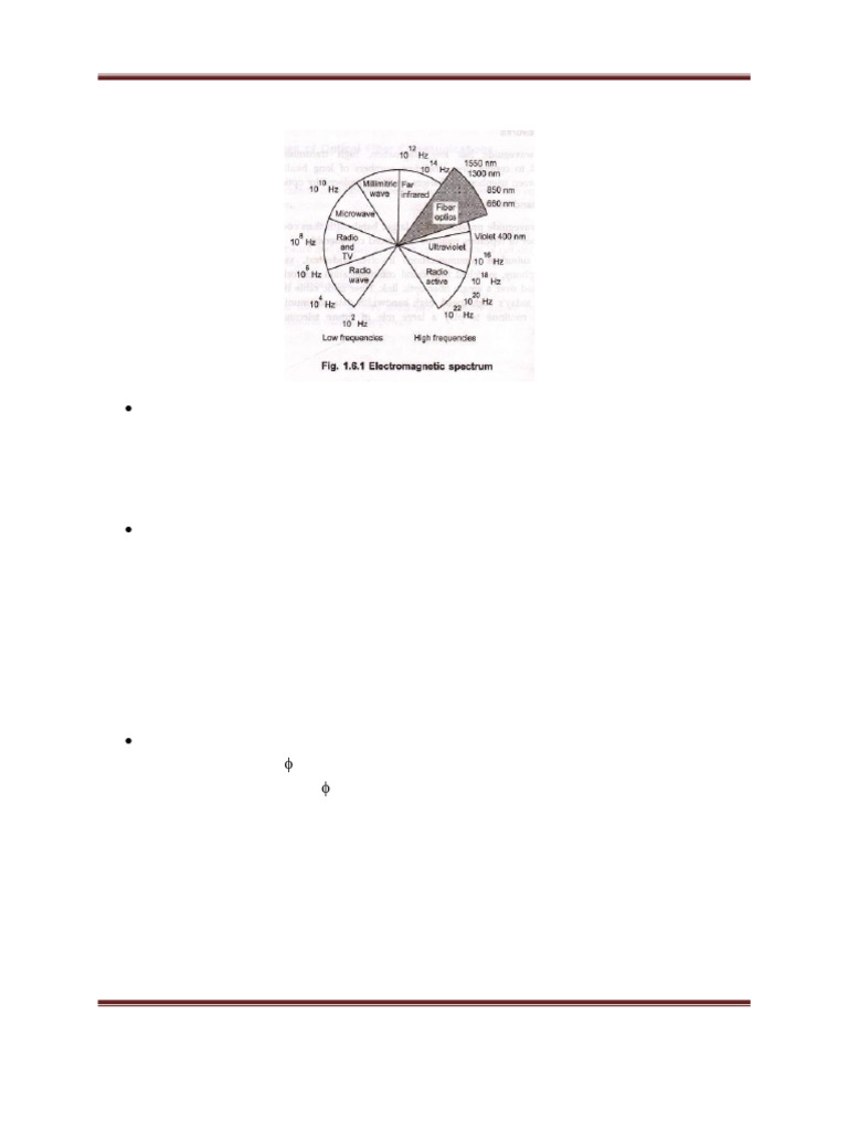 Ray theory | PDF | Refraction | Optical Fiber