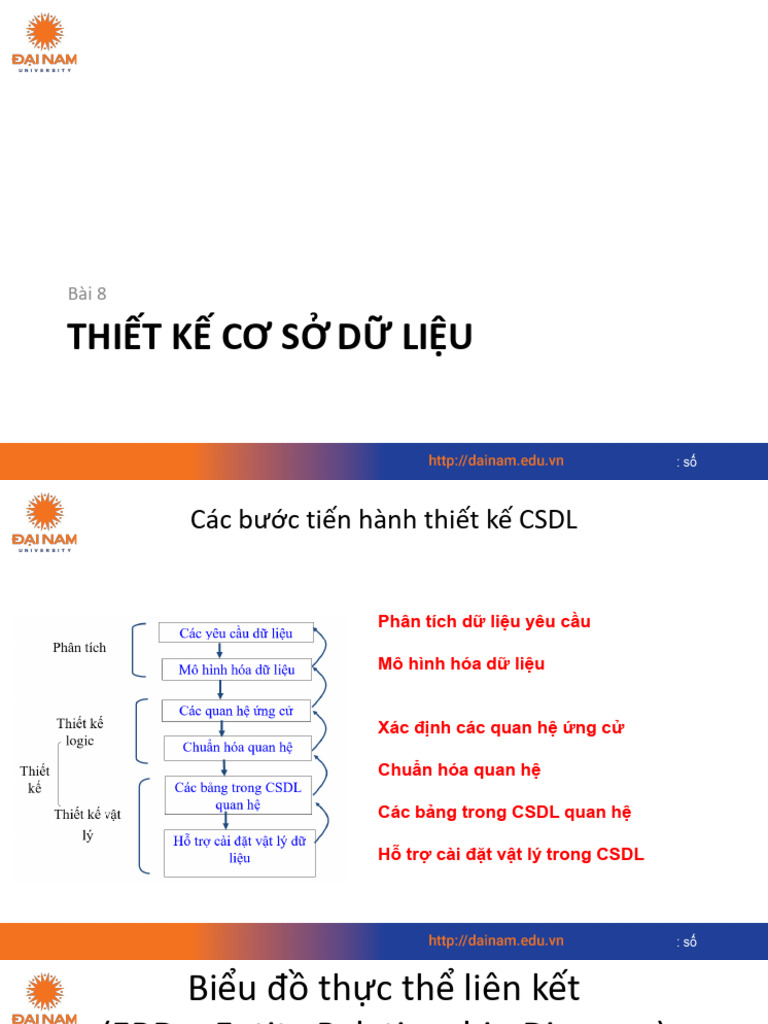 Buoi8 ThietKeCSDL | PDF