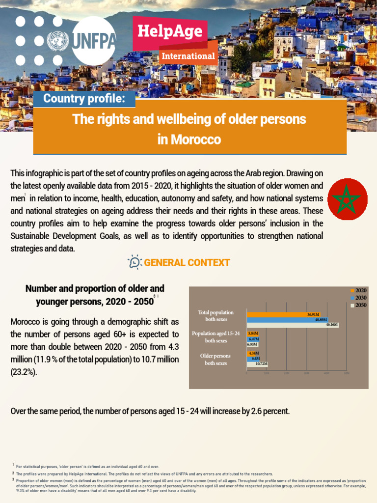 Ageing in Morocco: Rights and Needs | PDF | Violence | Diabetes