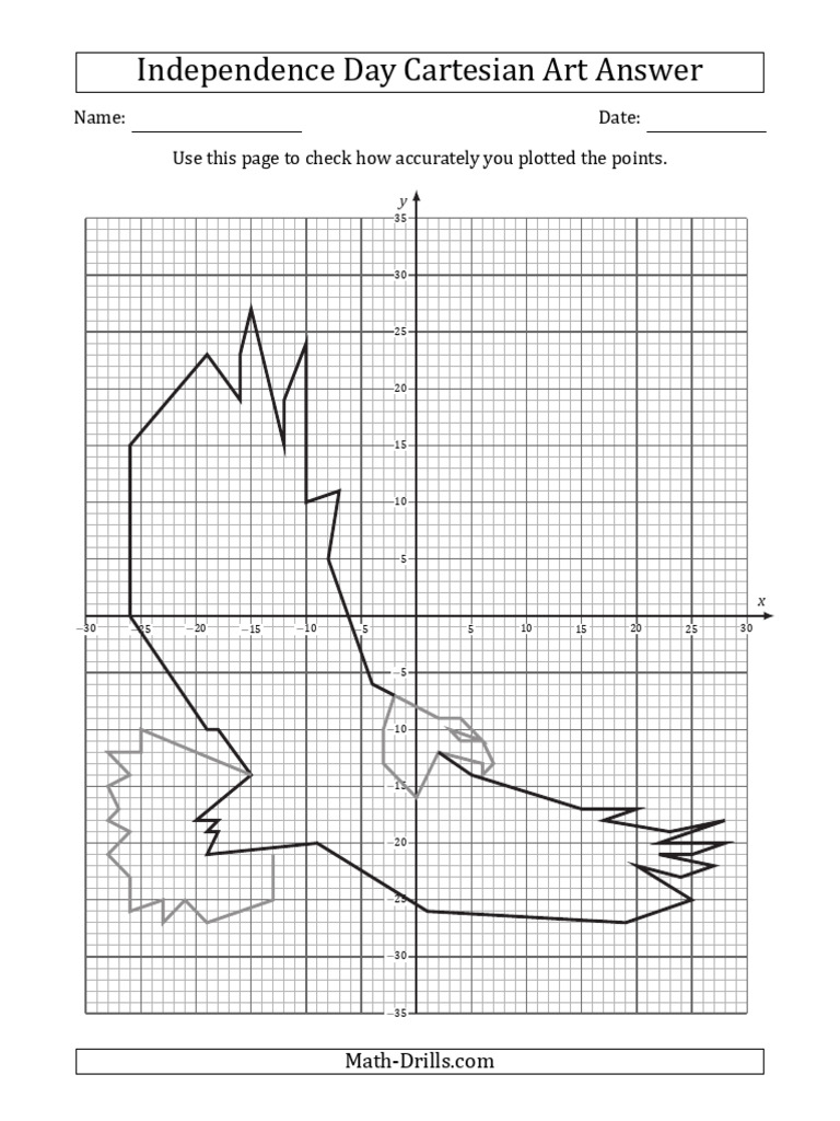 4thjuly_cartesian_art_flying_bald_eagle.1530320425 | PDF | Analytic ...
