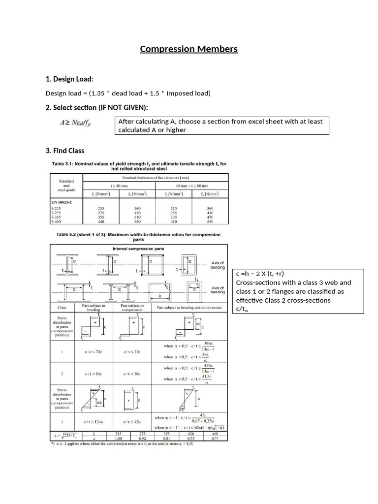 Compression Members | PDF | Science & Mathematics | Technology ...