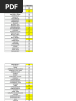 NAINA Extent Map | PDF | Economy Of India | Government Of India
