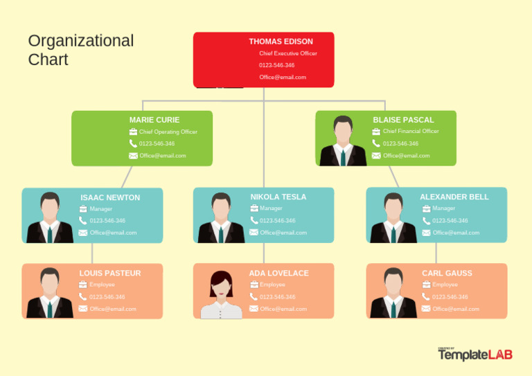 Org Chart Template 5 | PDF