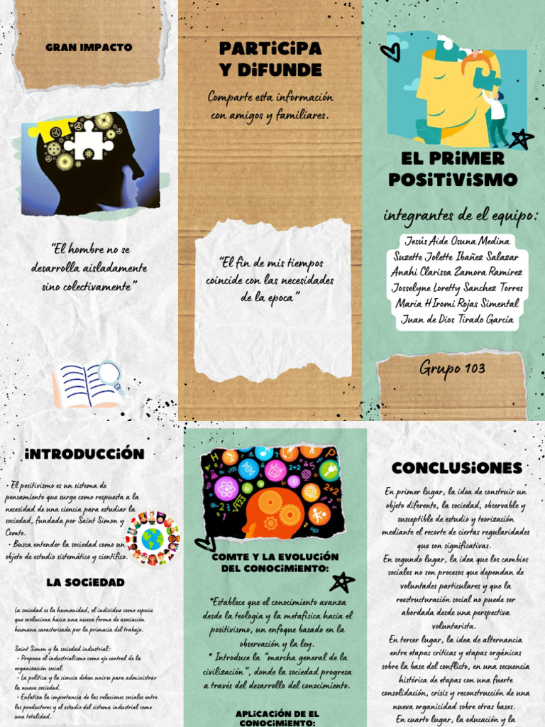 Sanchez Loretty Act05 | PDF | Positivismo | Sociedad