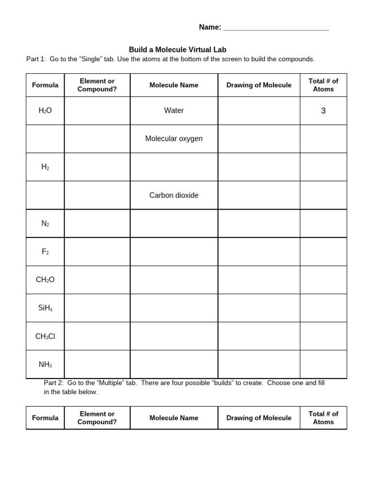 Sci - 7 - Unit 4 PHET Build A Molecule Virtual Lab | PDF