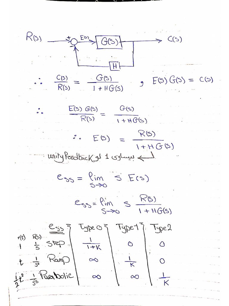 Steady State Error, More Explained | PDF