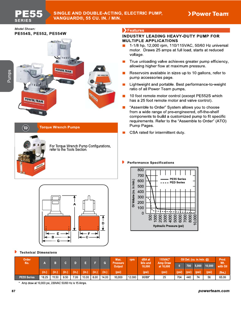 Pe554 - Pe554s | PDF