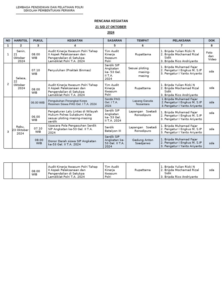 RENCANA KEGIATAN 21 S.D 27 Okt | PDF