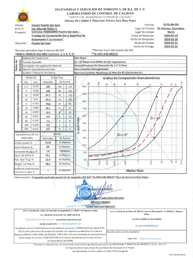 Base Neg. Corregida | PDF