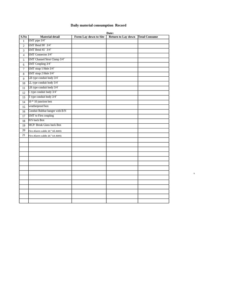 Daily Material Consumption Log | PDF
