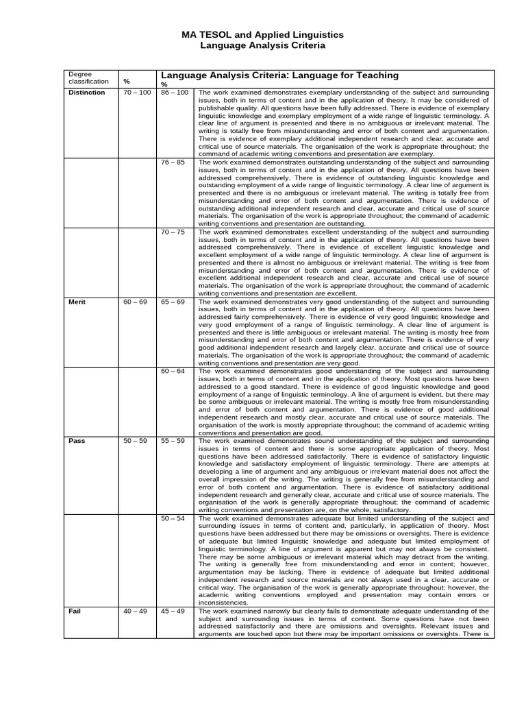 Language Analysis Criteria | PDF | Linguistics | Theory