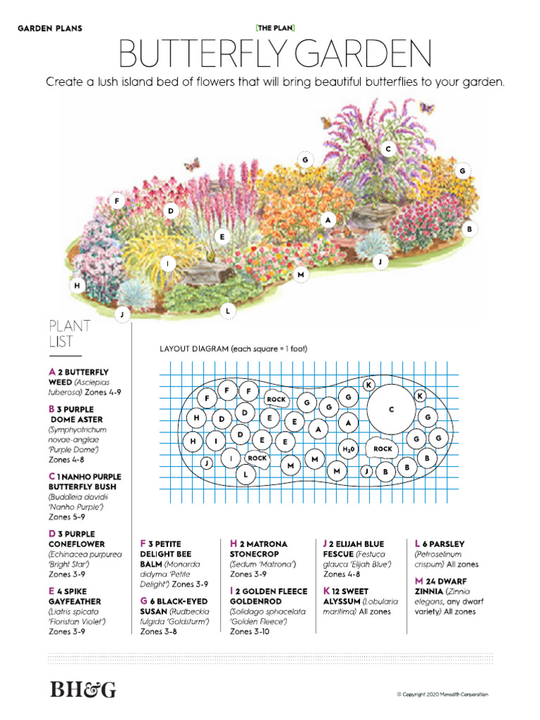 Butterfly Garden | PDF