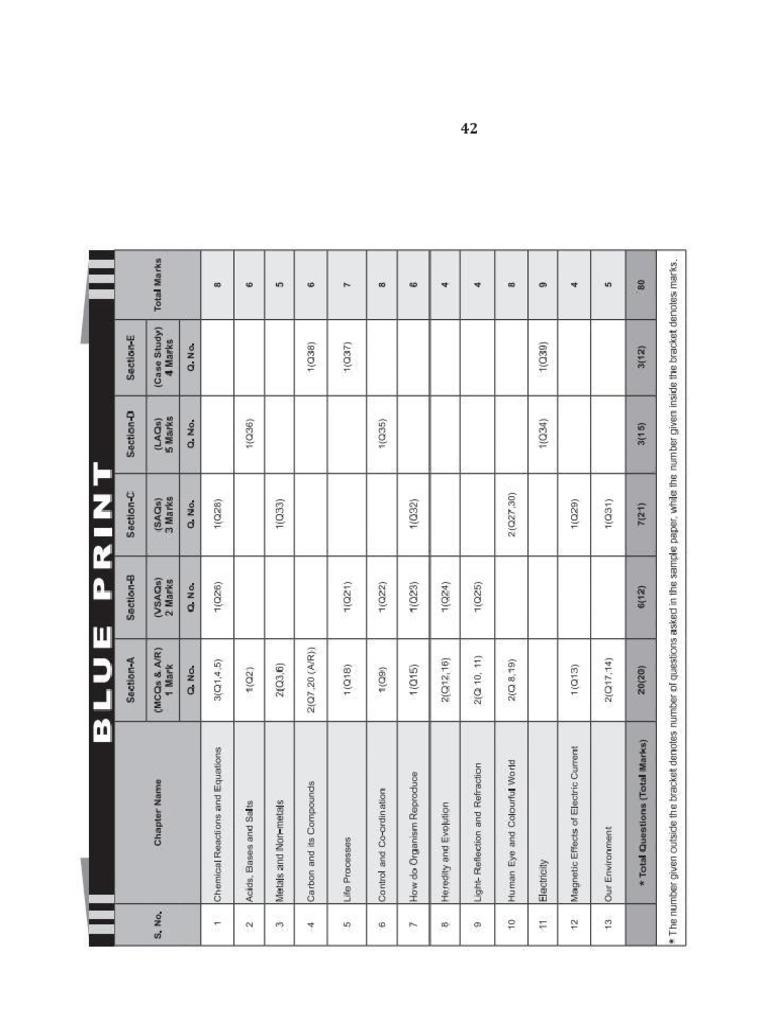 5 QX 7 FN Gqidzsh TEy RJ Z4 | PDF