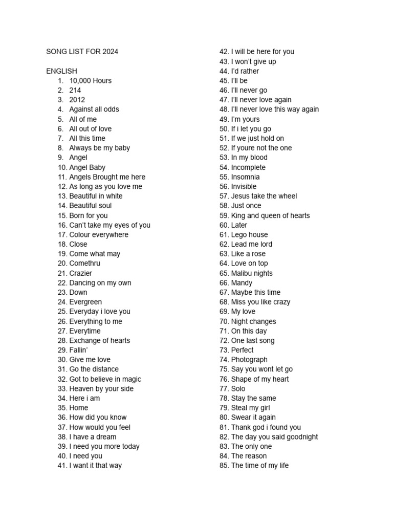 Song List for 2024 | PDF | Religious Belief And Doctrine