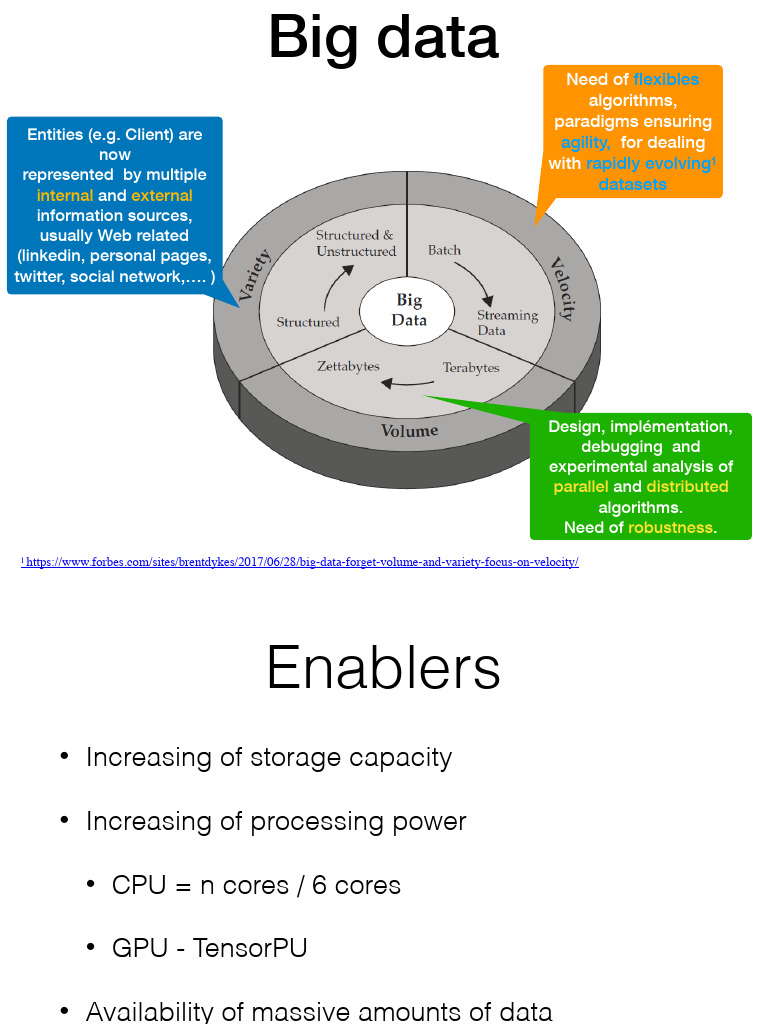 part2.HDFS (1) | PDF | Apache Hadoop | Replication (Computing)