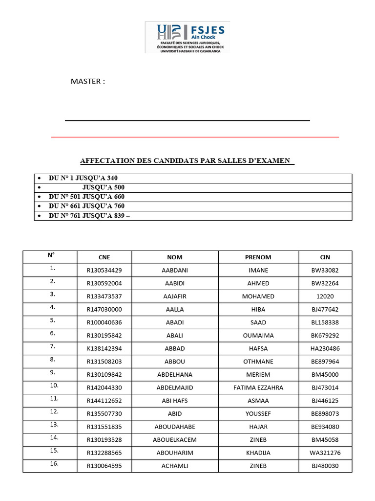 MRH Preselection | PDF
