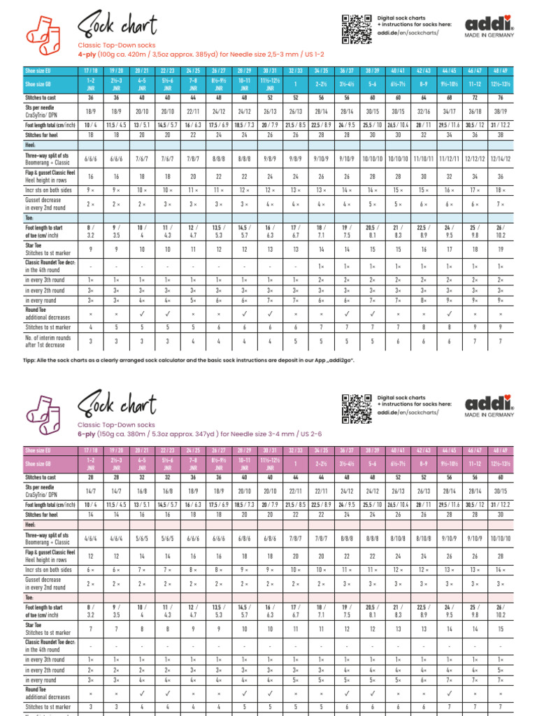 Addi-Sock-Chart 4 6 8-Ply Top-Down | PDF | Foot | Footwear