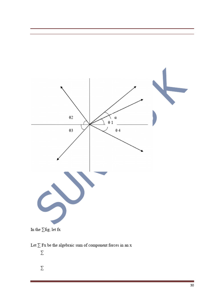 Module 2 - Analysis of Force Systems Concurrent & Non Concurrent System ...