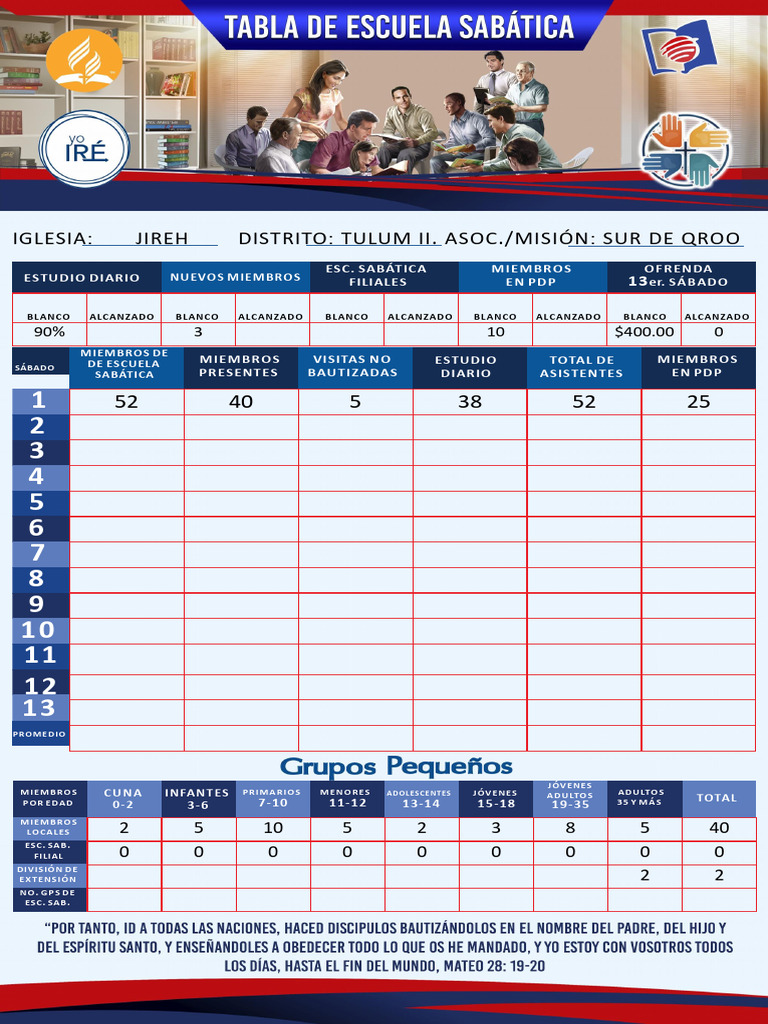 TABLA FORMULARIO A1 Esc - Sab | PDF