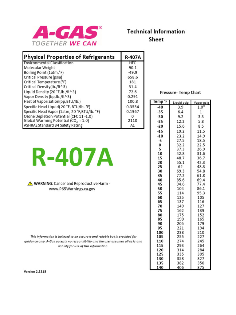 Technical Information Sheet Physical Properties of Refrigerants | PDF ...