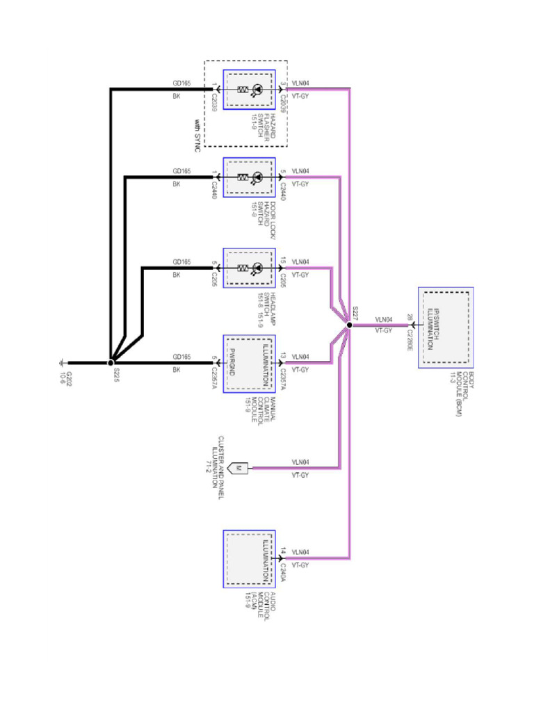 Cluster and Panel Illumination | PDF | Computers | Technology & Engineering