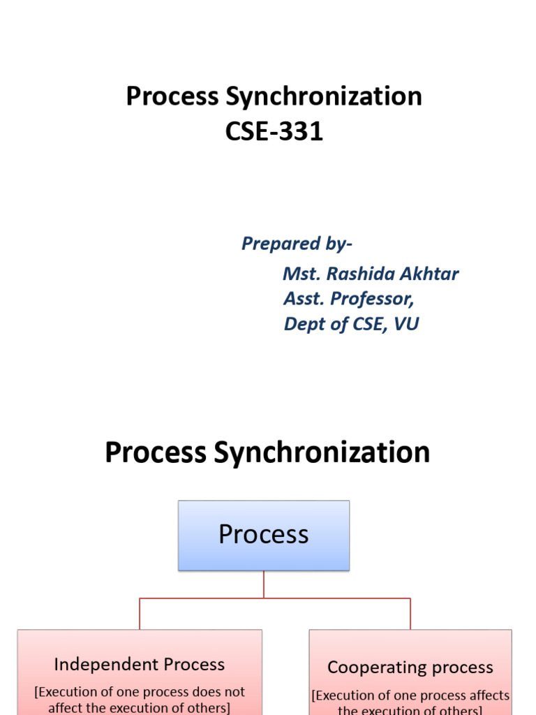 Os Lecture 05 Synchronization Pdf Software Engineering Concurrency Computer Science