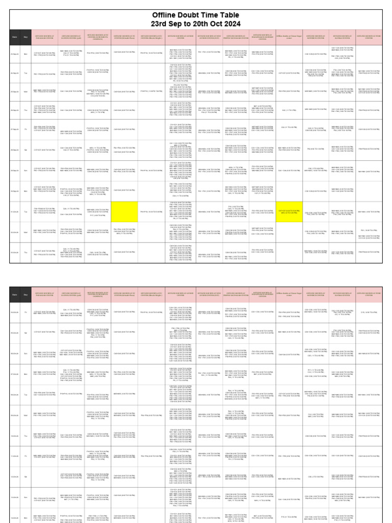 01 Offline Doubt TT | PDF