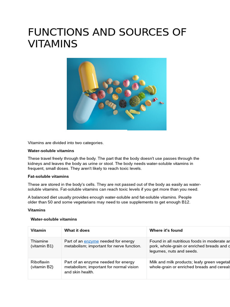 functions_and_sources_of_vitamins | PDF | Indian Cuisine | Vitamin
