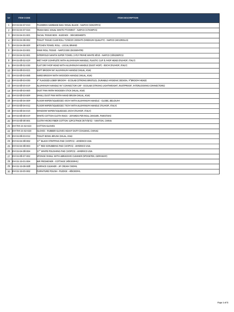 Cleaning Supplies & HVAC Inventory | PDF | Cleaning