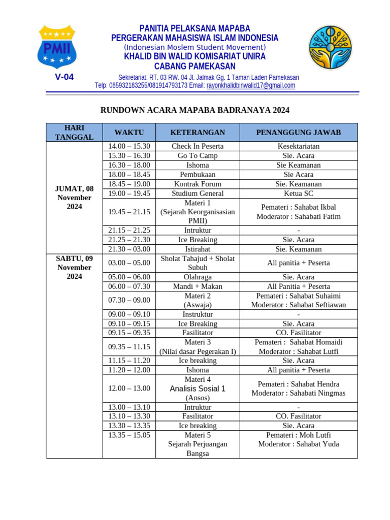Rentetan Acara Mapaba Badranaya 2024 | PDF