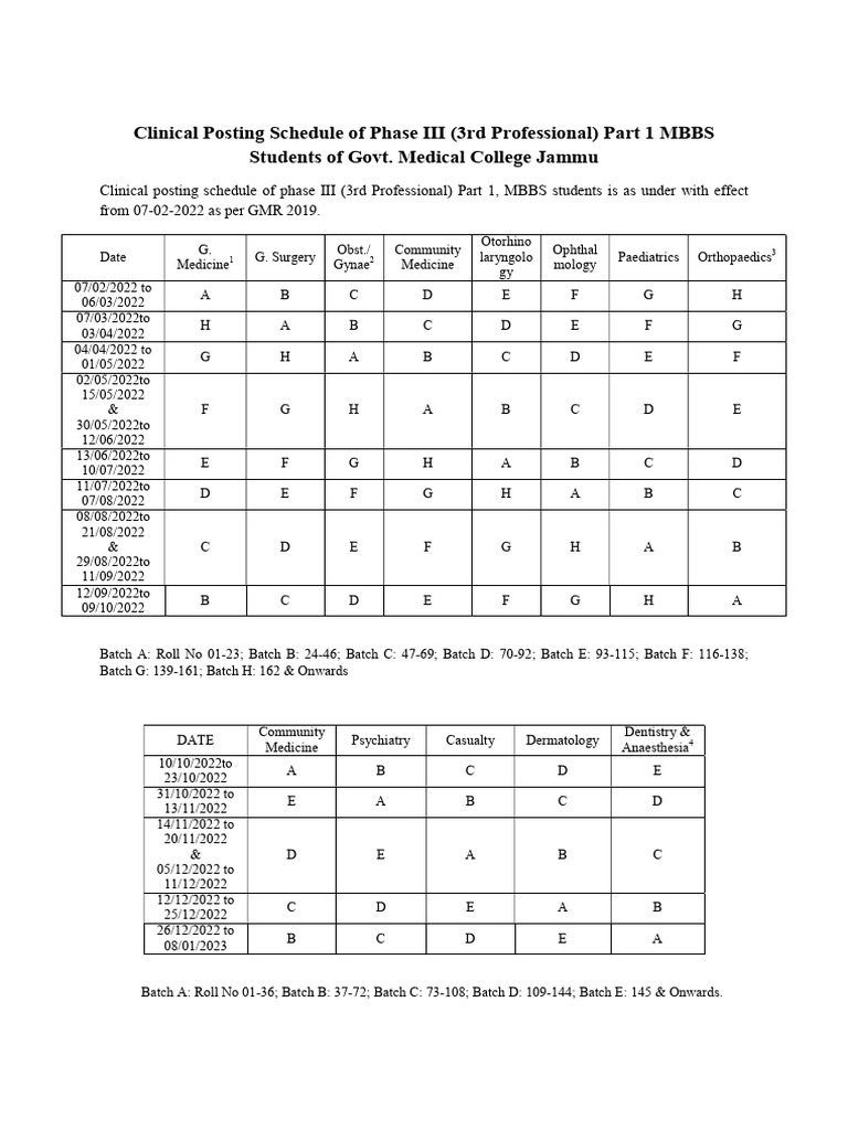 18c Phase III MBBS Part I Clinical Schedule For Whole Year (Batch Wise ...