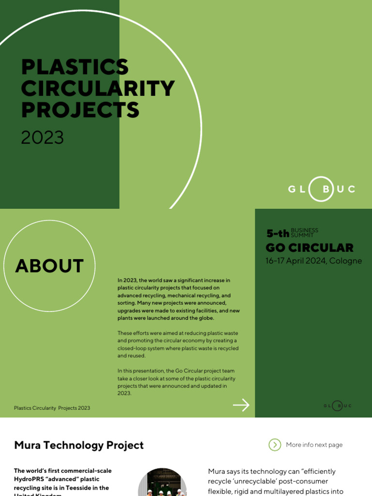Plastics Circularity Projects 2023 Go Circular | PDF | Recycling | Plastic
