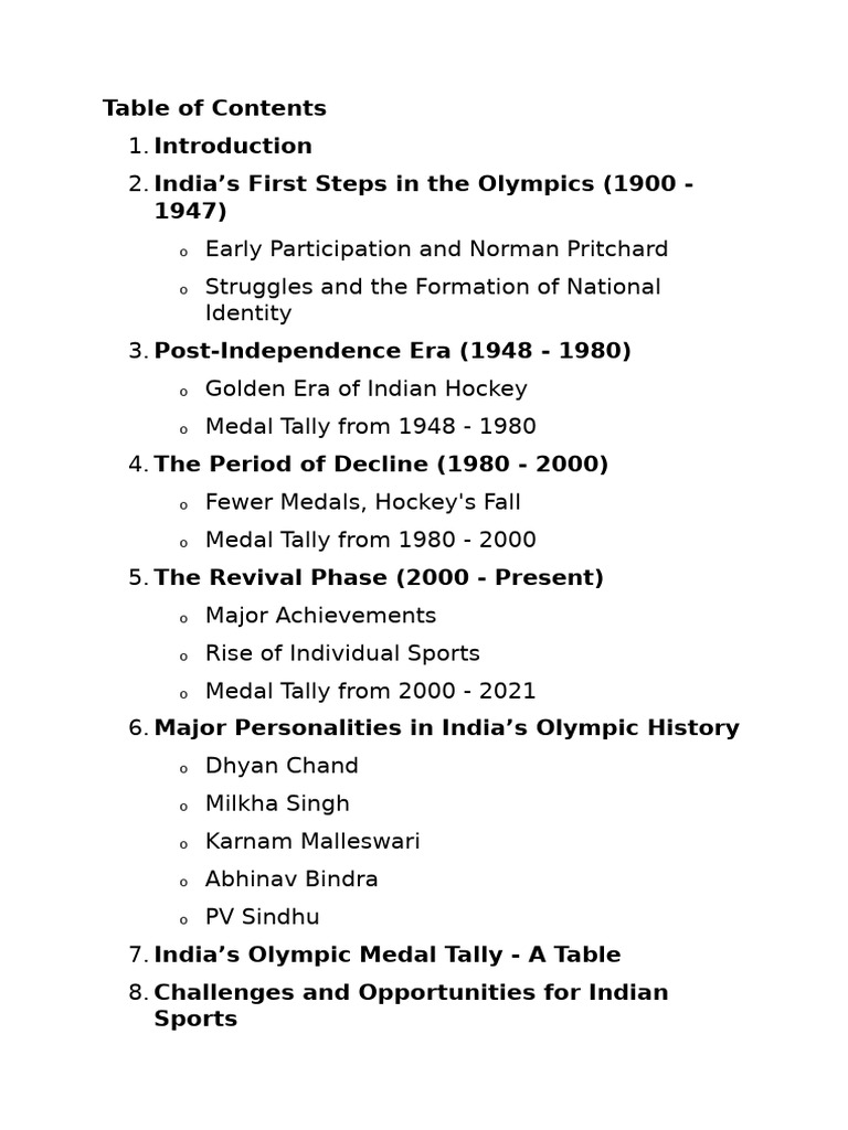 Physical Education File On Hisrory of India in Olympics | PDF | Olympic ...