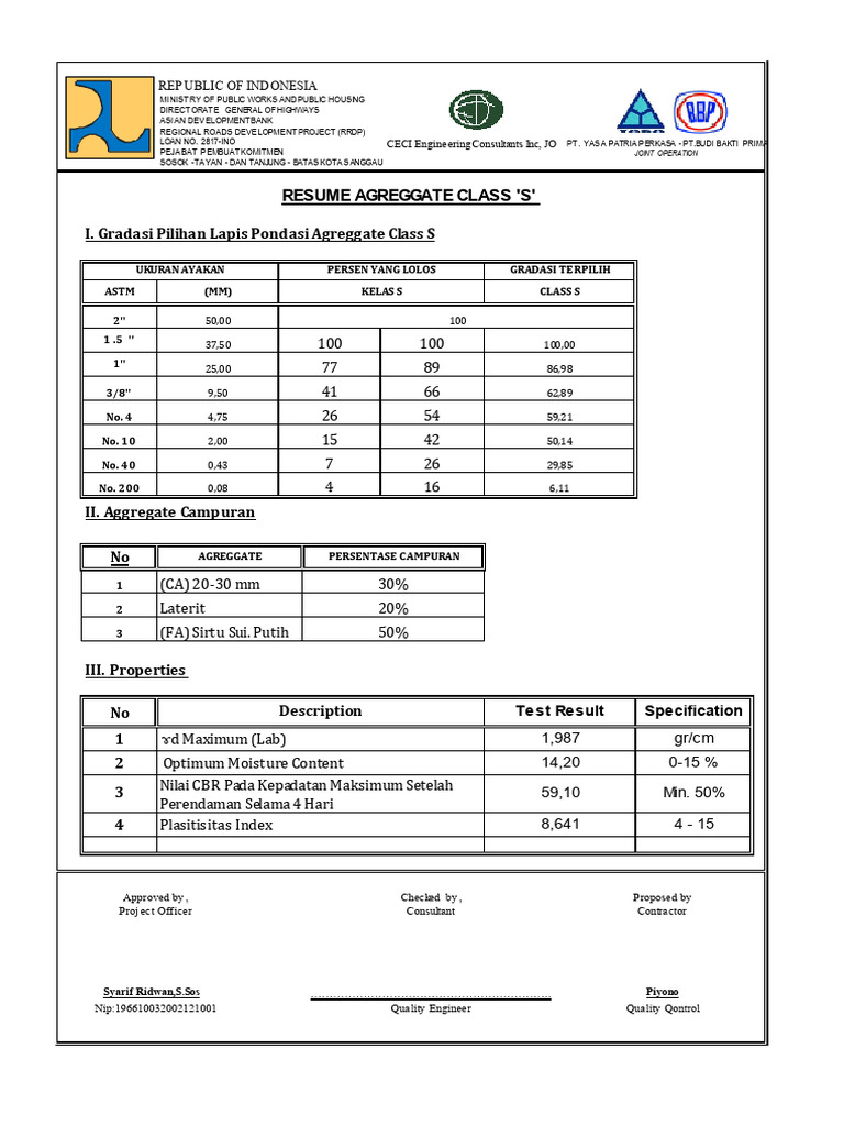 AGG. Class S Tanah Pasir Sui Putih | PDF | Earth Sciences | Process Engineering