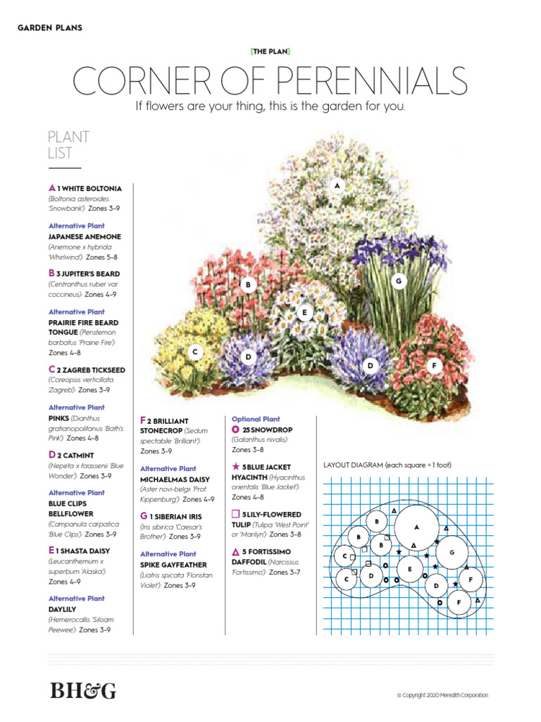BHG Corner Perennials Garden Plan | PDF | Mulch | Soil