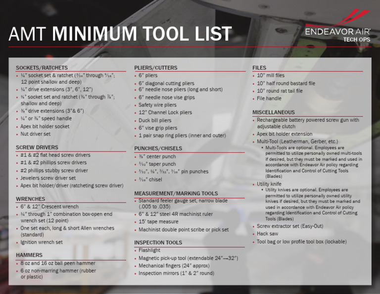 AMT Minimum Tool List Overview | PDF | Knife | Screw