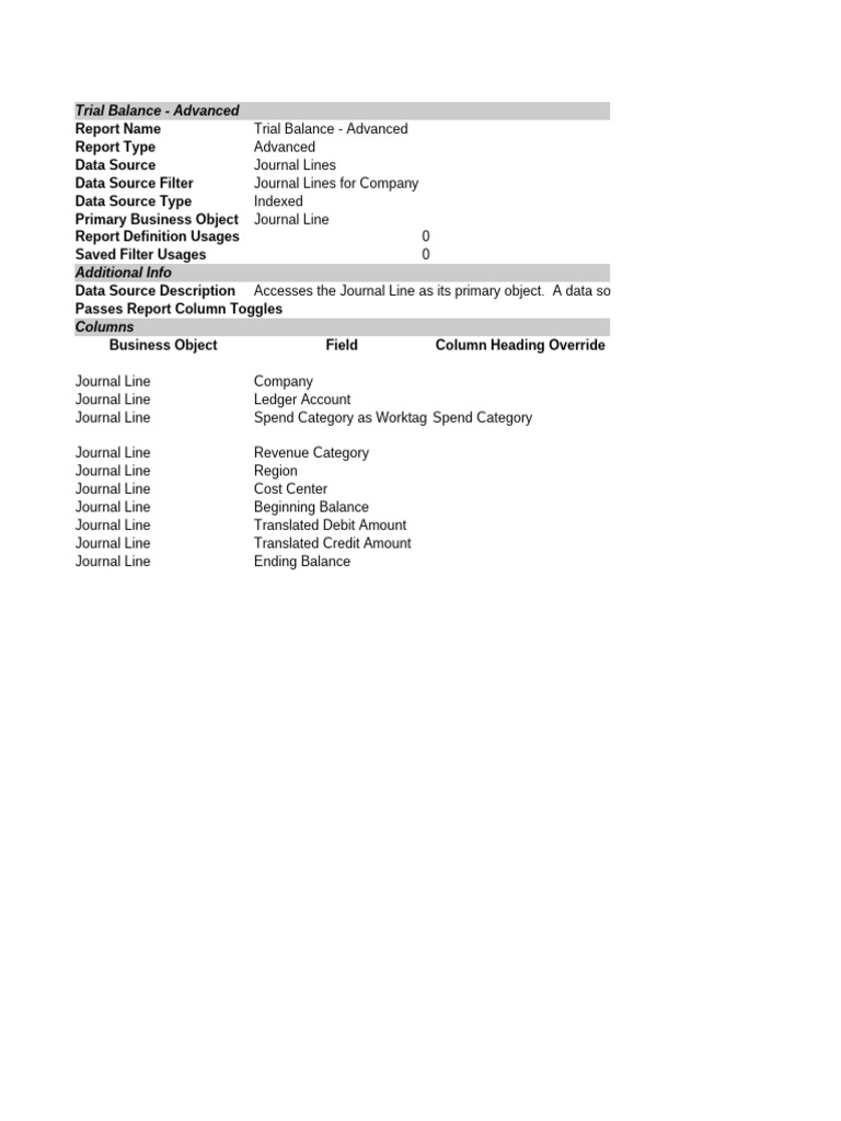 Advanced Trial Balance Report Guide | PDF | Data | Debits And Credits