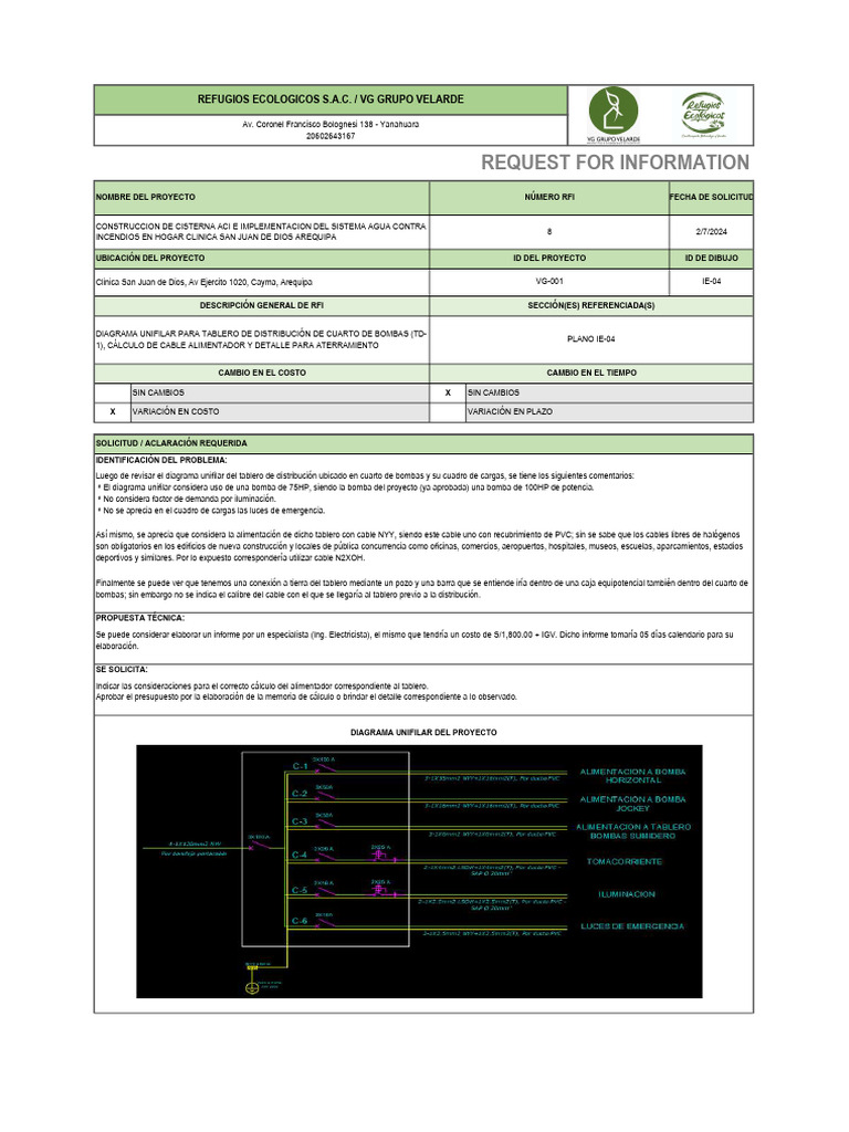 Rfi - 08 - Diagrama Unifilar y Cuadro de Cargas para Tablero Td1 | PDF