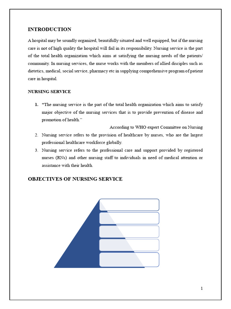 Organizing Nursing Services and Patient Care, Methods of Patient ...