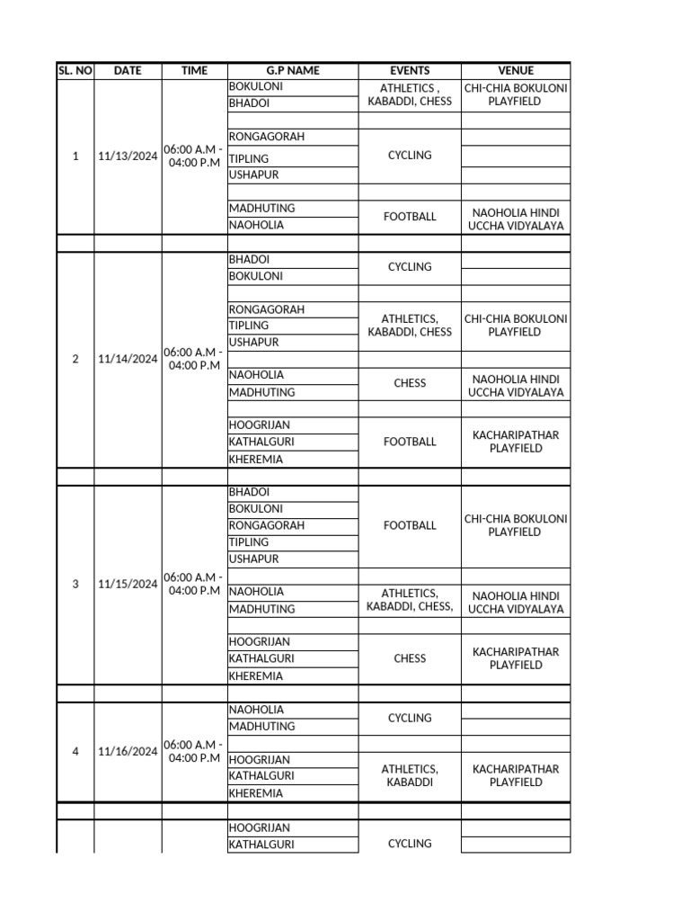 Venue & Schedule - Duliajan Lac - 2.0 | PDF