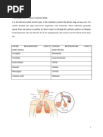 Tonsillitis Tonsils Grading Charts | PDF