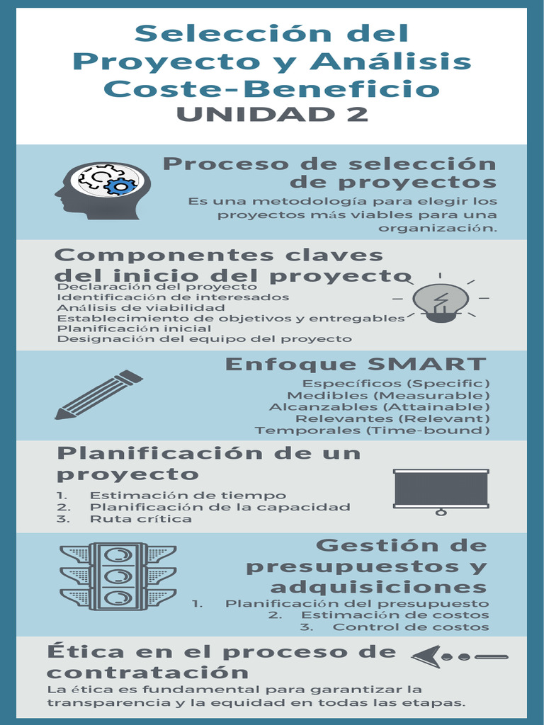 35 Infograf - A - Unidad - 2 | PDF