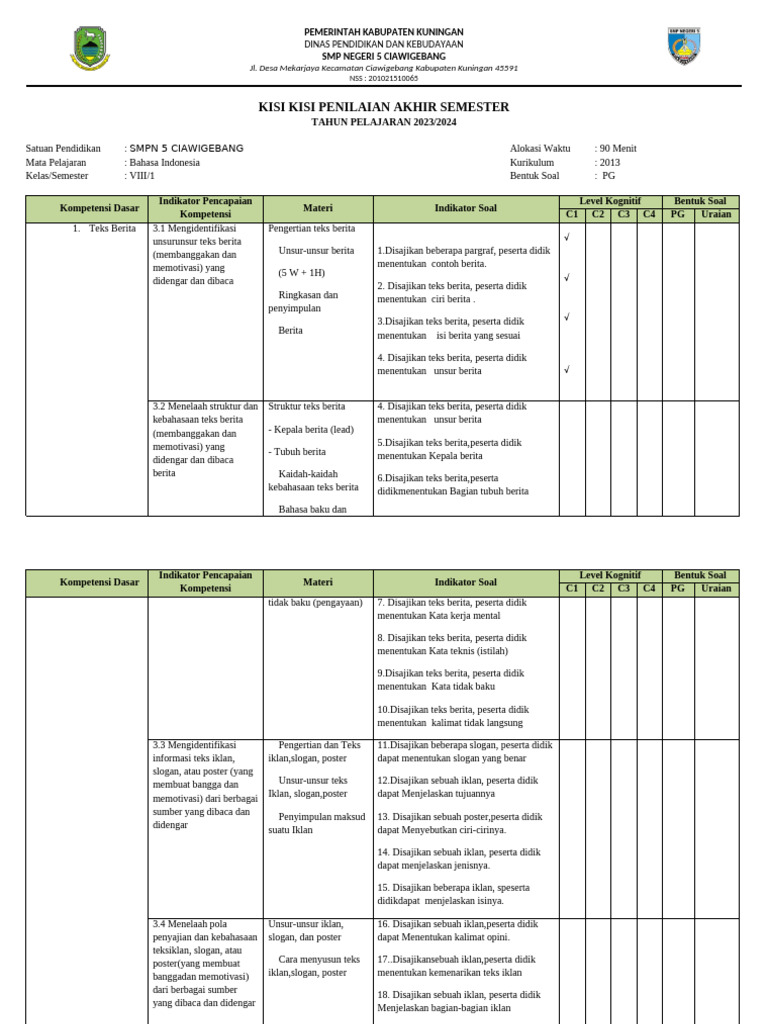 Kisi-Kisi PAS Bahasa Indonesia Kelas VIII | PDF