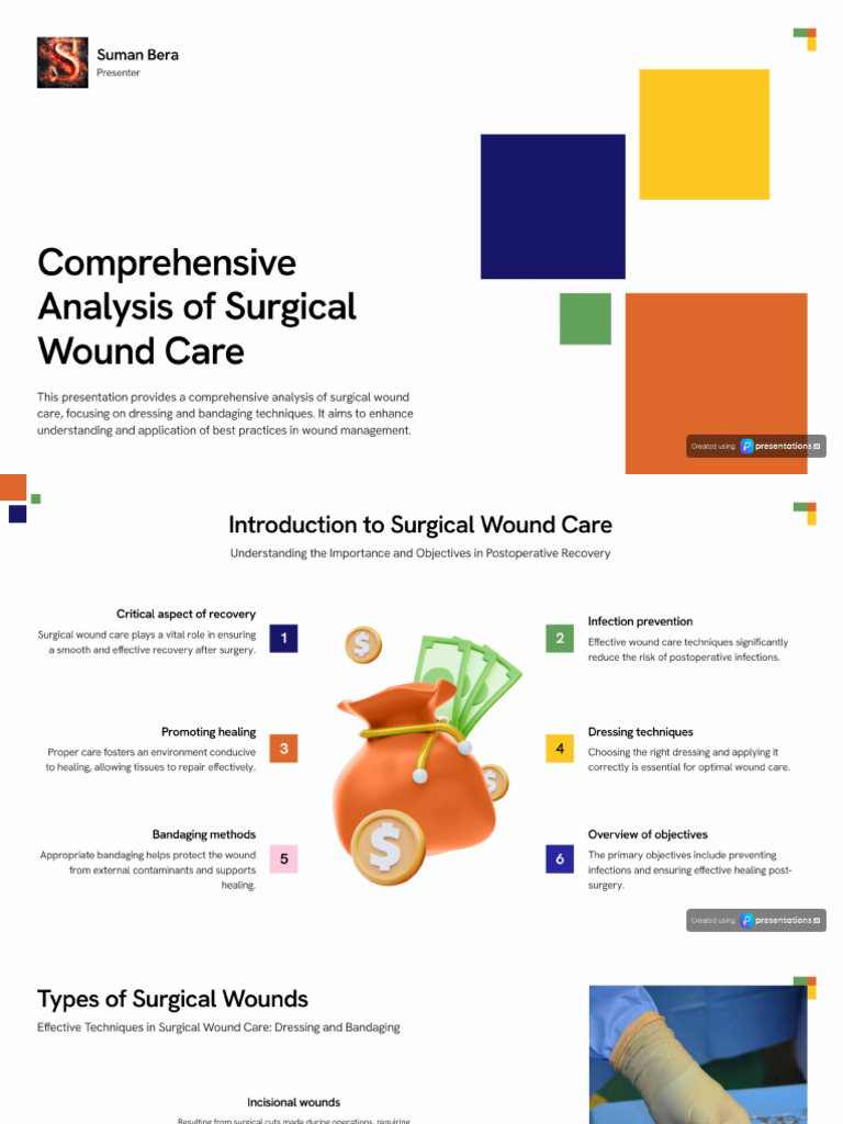 Wound Dressing And Bandaging Techniques – LZRNN
