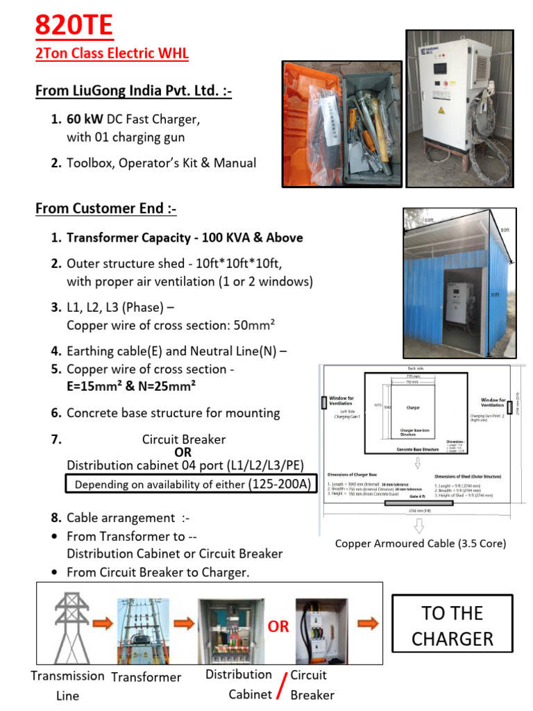 820TE One Pager Requirements | PDF | Science & Mathematics