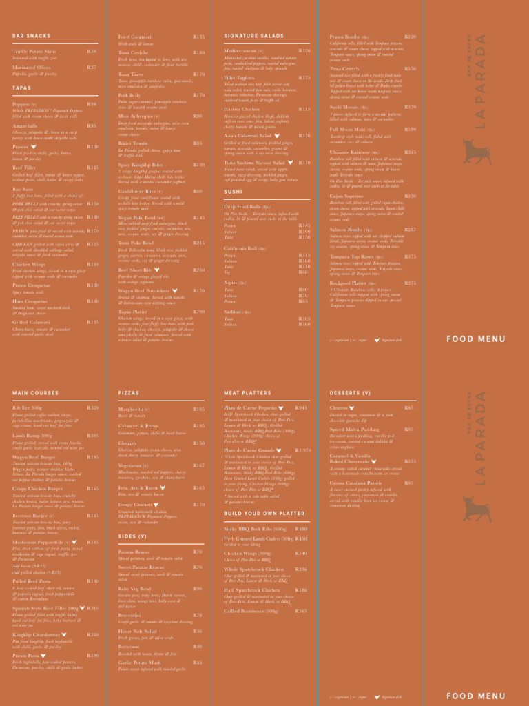 Perere Midrand Food Menu Overview | PDF | Sushi | Sauce