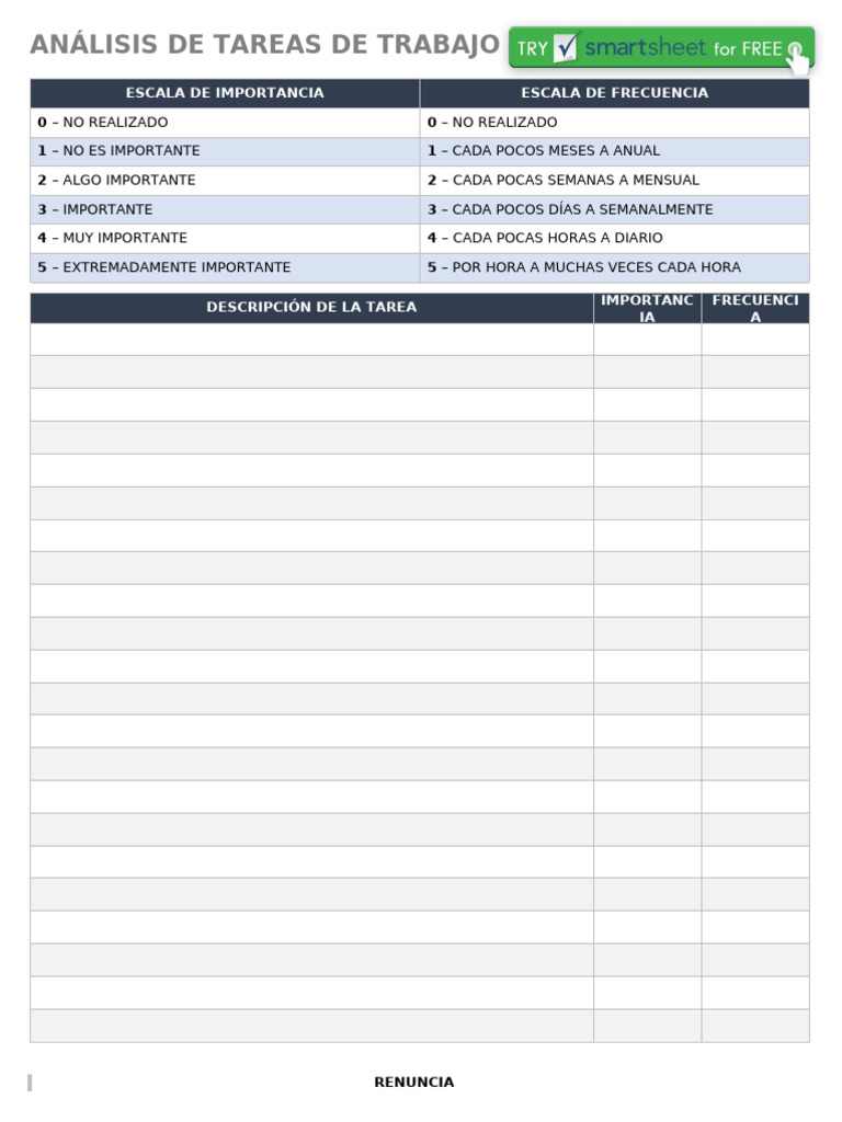 IC Job Task Analysis 27395 - WORD - ES | PDF